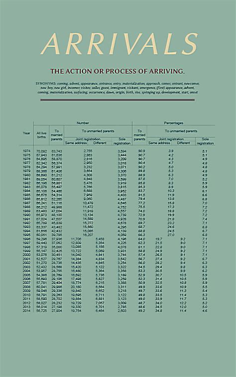 Passing Loop Owen Dailys Portfolio