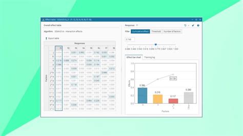 Modefrontier Spring Release Updates Sensitivity Analysis Develop3d