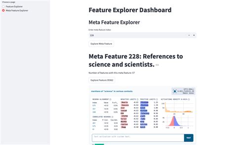 Showing Sae Latents Are Not Atomic Using Meta Saes — Ai Alignment Forum