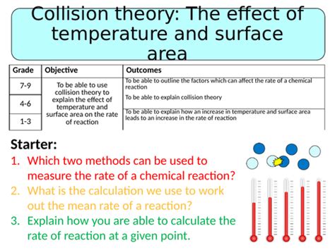 New Aqa Gcse 2016 Chemistry Collision Theory The Effect Of Temperature And Surface Area