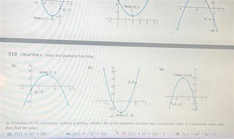 Solved CHAPTER Linear And Quadratic Functions In Chegg