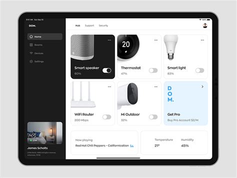 Ipad Smart Home App Ui By Ronas It Ui Ux Team On Dribbble