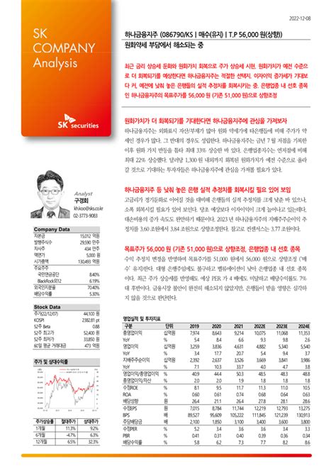 댓글 하나금융지주 증권사리포트