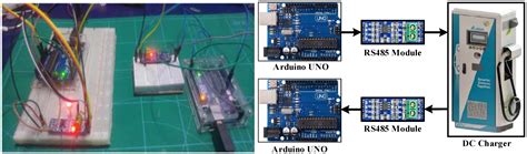 SAE J Project With Arduino Uno Mega Requesting OFF