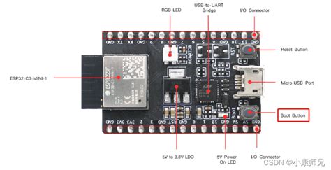 【打卡帖】7日玩转esp32——第2日 Gpio输入，按键的长按和短按esp32 Boot按键 Csdn博客