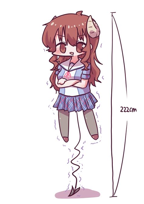 Measuring Danbooru