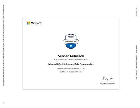 Subhan Gulushov On Linkedin Microsoft Examdp900 Data