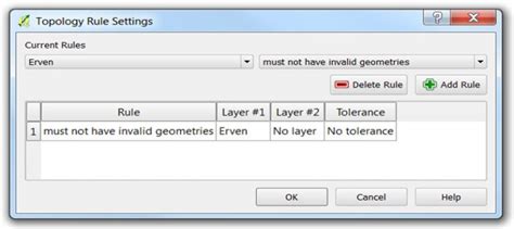 Using Qgis To Fix Geometry Errors Spatial Modelling Solutions