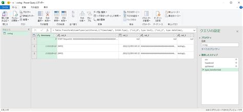 AWS Cloudwatch Logs Cannot Be Molded OneMinuteCode P