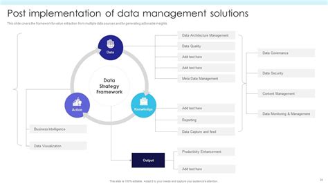 etl database powerpoint presentation slides ppt powerpoint