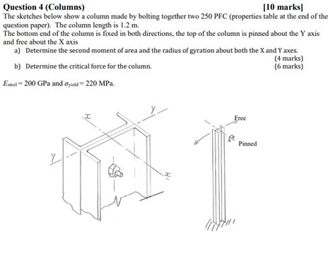 Solved Question Columns Marks The Sketches Below Chegg
