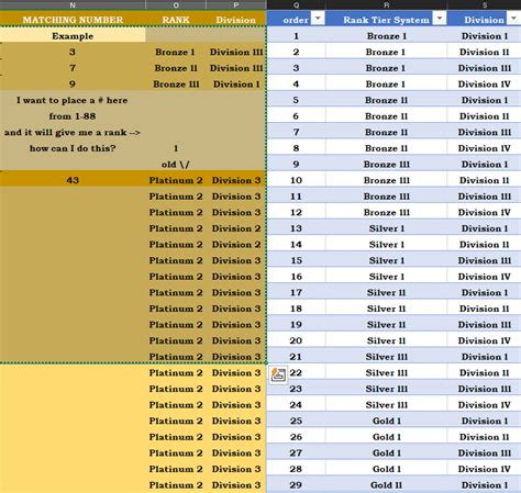 Excel Help Needed Im Trying To Make A Spreadsheet And Im Trying To