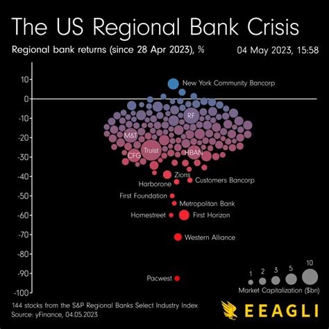 Mohammad Javad Khalili Posted On Linkedin