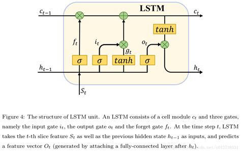 deep person learning discriminative deep features for person re
