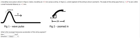 solved travelling wave pulse is shown in figure 1 below