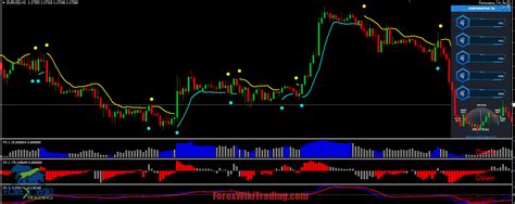 Trade Command System Free Version Forex Wiki Trading