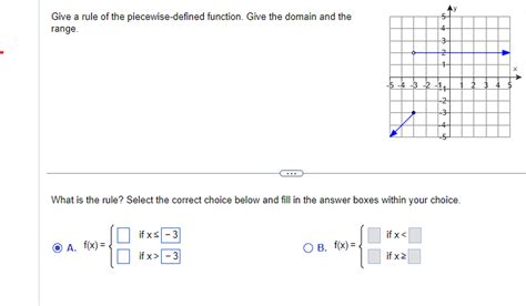 Solved Give A Rule Of The Piecewise Defined Function Give