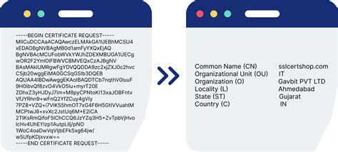 Ssl Cert Shop Check Ssl Certificate With Ssl Tool