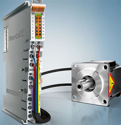 Beckhoff Unveils A Compact Servo Solution