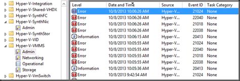 Failed Live Migrations With Event Id 21502 Planned Virtual Machine