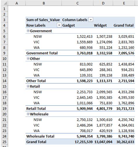 Excel Pivottable Subtotal Label Trick A4 Accounting