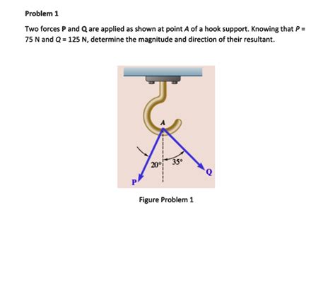 Solved Problem 1 Two Forces P And Q Are Applied As Shown At Point A Of