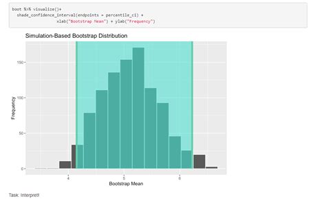 Boot Visualize Chegg
