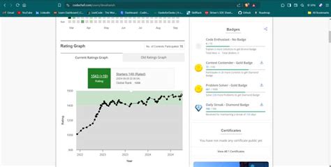 devaharish m on linkedin 100daysofcode coding programming planning