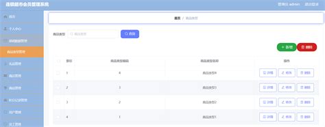 基于java连锁超市会员管理系统设计实现源码lw部署文档讲解等 Csdn博客