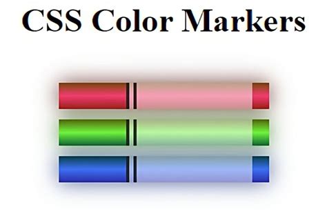 Rahul Chauhan On Linkedin Html Css Chatgpt Openai Codingjourney Coding Programming Digital