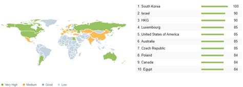 Xc7vx485t 3ffg1761e Datasheets Xilinx Inc Pdf Price In Stock