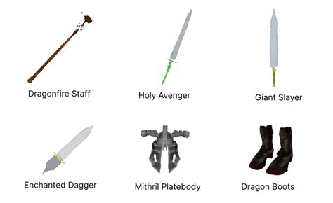 generating 3d game assets with chatgpt and shap e