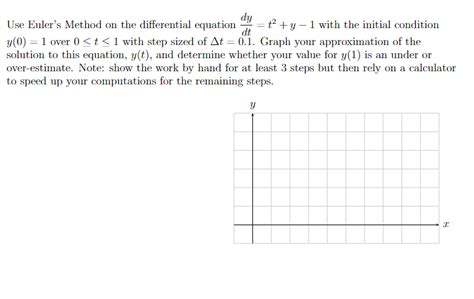 Solved Use Euler S Method On The Differential Equation Chegg