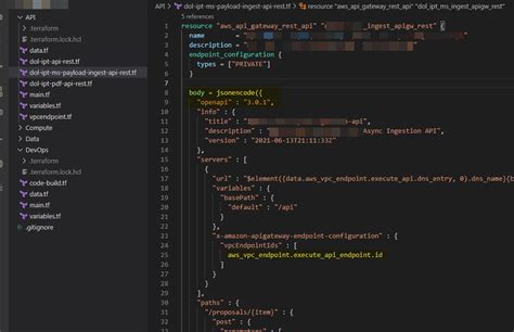 Aws S3 Access Via Api Gateway Iac And More