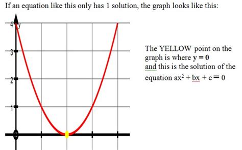 How To Solve Quadratic Equation By Factoring Tagalog Version Tessshebaylo