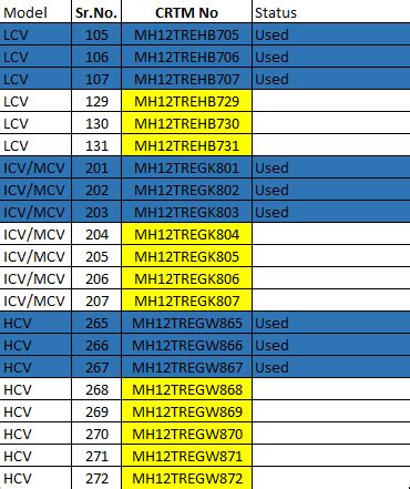Excel Vlookup With Condition Stack Overflow