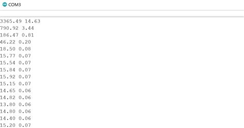 Sct013 30a1v Not Working Properly Sensors Arduino Forum