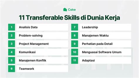 10 Transferable Skills Untuk Sukses Menghadapi Dunia Kerja Yang Selalu