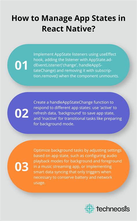 How To Handle App State Changes In React Native Techneosis