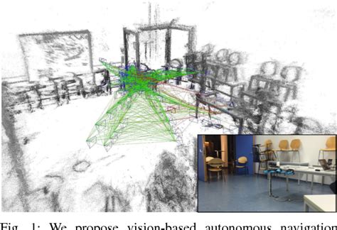 Figure From From Monocular SLAM To Autonomous Drone Exploration Semantic Scholar