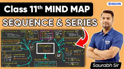 sequence and series class 11 mind map complete chapter in 16 minutes ⏱