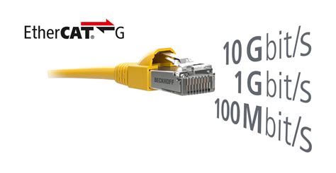 Ethercat 端子模块 倍福 中国