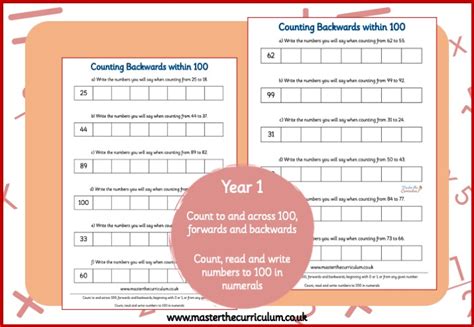Counting Backwards Within 100 Number Track Master The Curriculum