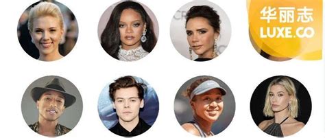 从蕾哈娜到贝嫂，27个国际名人如何打造自己的美妆品牌？「华丽智库」发布独家研究报告 Fenty 行业 全球