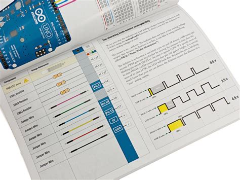 Buy Inventors Kit Guidebook At The Right Price Electrokit