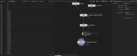 extracting the least and max values in attribute vop forums sidefx