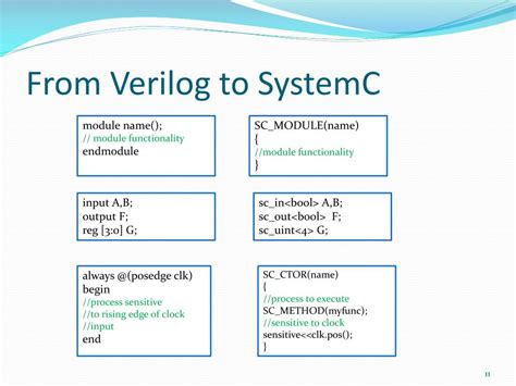 ppt learning systemc powerpoint presentation free download id 5336286
