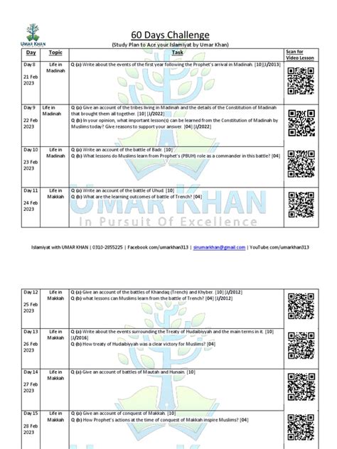 60 Days Challenge Part 2 Pdf Medina Muhammad