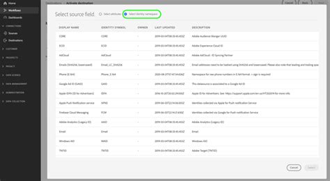 Data Landing Zone Destination Adobe Experience Platform