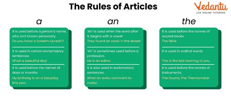 Articles Exercises With Answers Practice Grammar Online